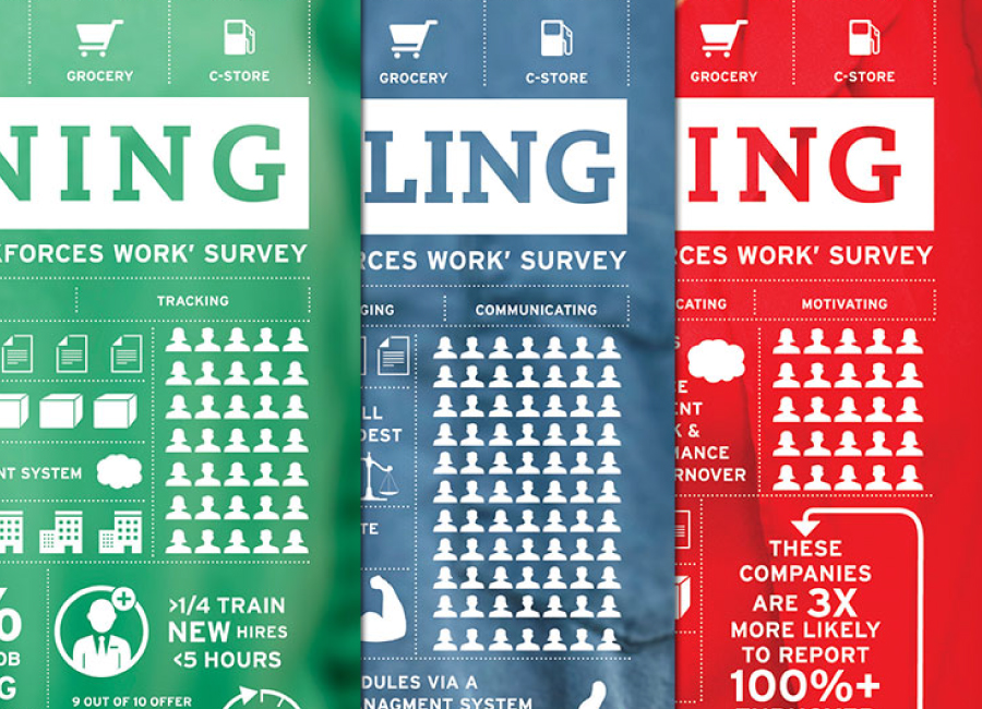 Workforce Infographic – Brice Gould Design